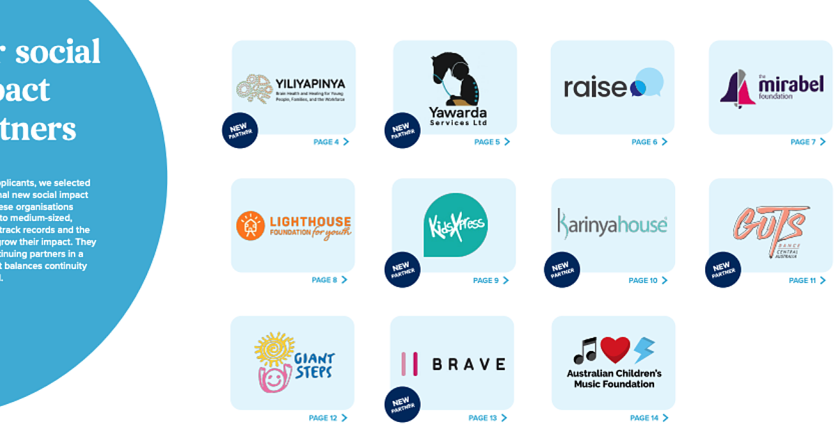 SmartyGrants | Grant program targets vulnerable children